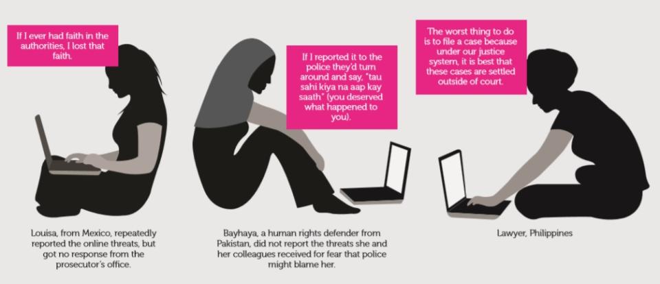 Infographic: 4 reasons women struggle to access justice in tech-based ...